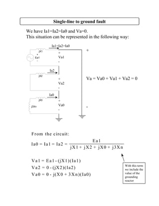 symm_UBritishColumbia.pdf