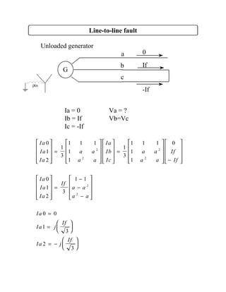 symm_UBritishColumbia.pdf