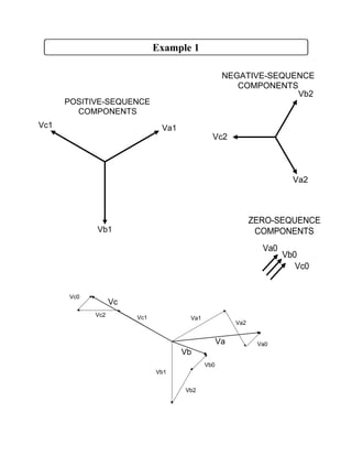 symm_UBritishColumbia.pdf