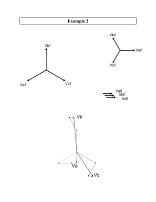 symm_UBritishColumbia.pdf