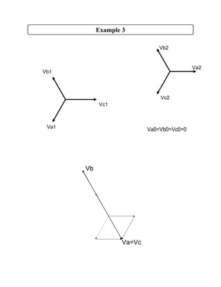 symm_UBritishColumbia.pdf