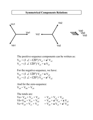 symm_UBritishColumbia.pdf