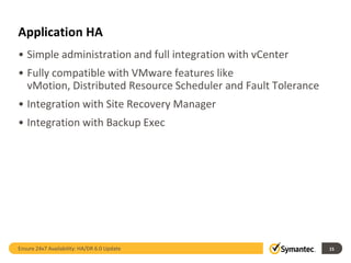 Symnatec ha in virtualization | PPTX