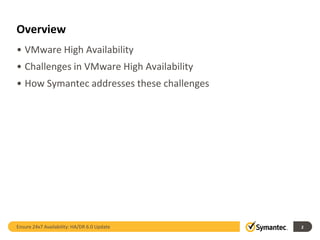 Symnatec ha in virtualization | PPTX