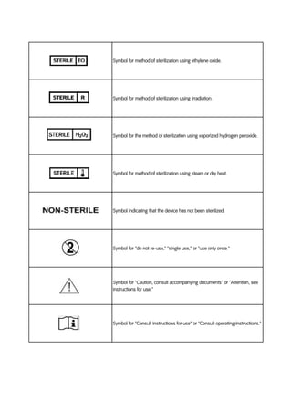 Symbols Commonly Used in Medical Device Packaging and Labeling | PDF