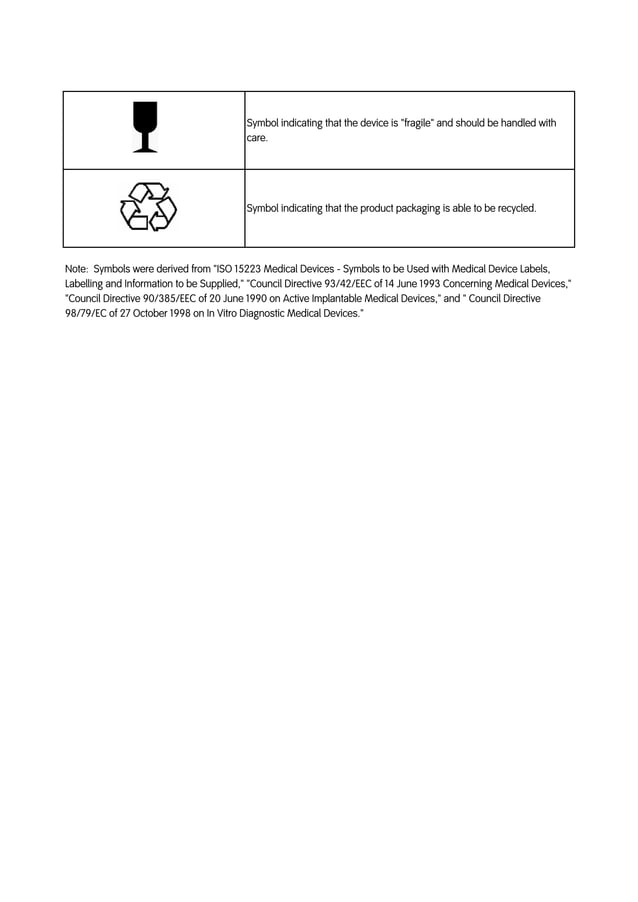 Symbols Commonly Used in Medical Device Packaging and Labeling | PDF