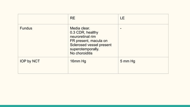 Sympathetic Opthalmitis.pptx uveitis ppt | PPTX