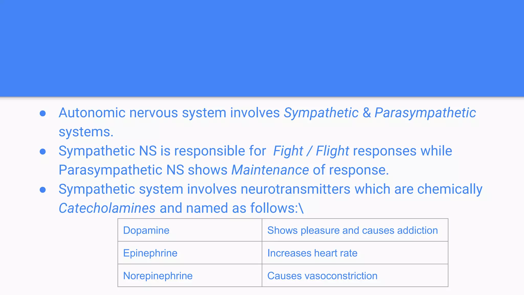 Sympatholytic agents.pptx
