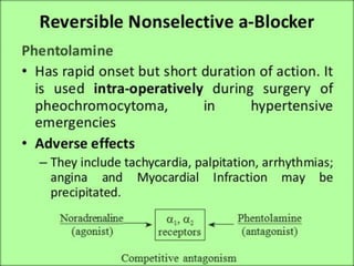 Sympatholytic drug | PPTX