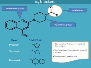 Sympatholytic drug | PPTX