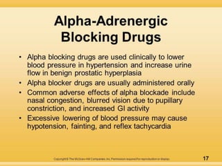 Sympatholytic drug | PPTX