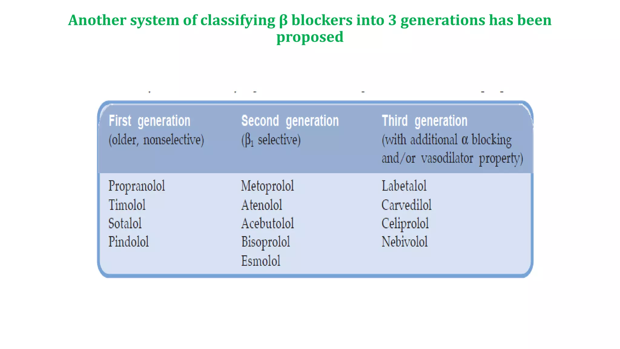 Sympatholytic drugs | PPTX