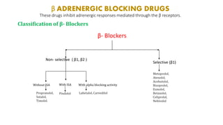 Sympatholytic drugs | PPTX