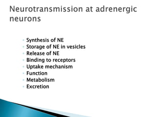 Sympatholytics | PPTX