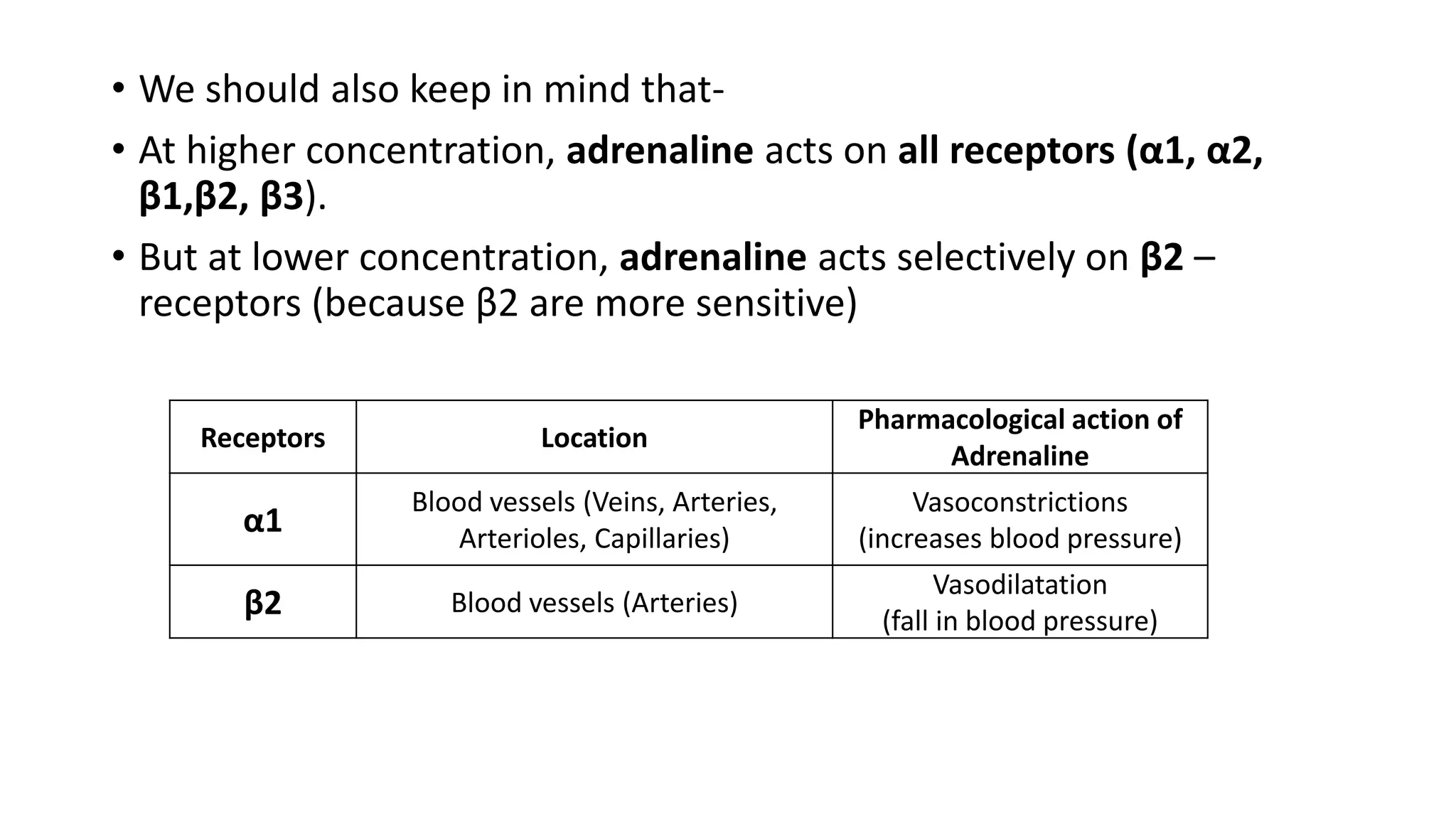 Sympatholytics.pptx | Heart and Cardiovascular Diseases | Diseases and ...