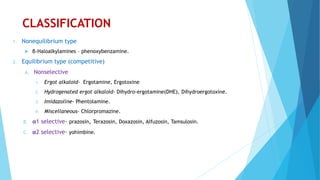 Sympatholytics by kahkesha | PPT