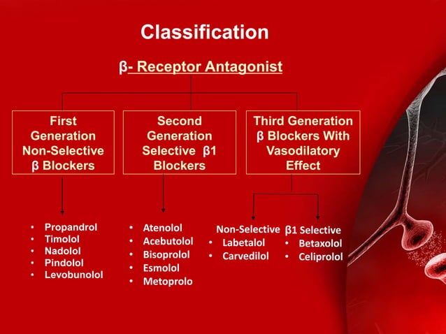 Sympatholytics or Adrenergic Antagonists