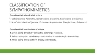 SYMPATHOMIMETIC AND ADRENERGIC DRUGS. PDF | PDF