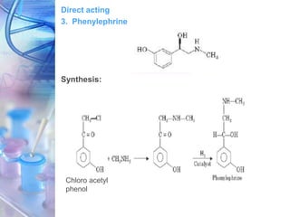 Sympathomimetic agents/ Adrenergic drug | PPTX