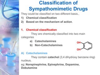 Sympathomimetic agents/ Adrenergic drug | PPTX
