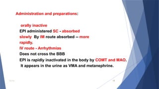 SYMPATHOMIMETIC AGENTS AND ADVERSE EFFECTS.pptx