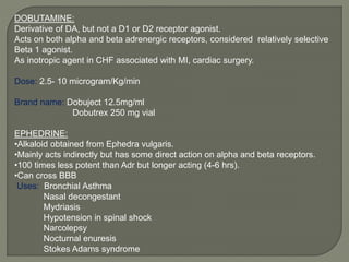 Sympathomimetic drugs | PPT