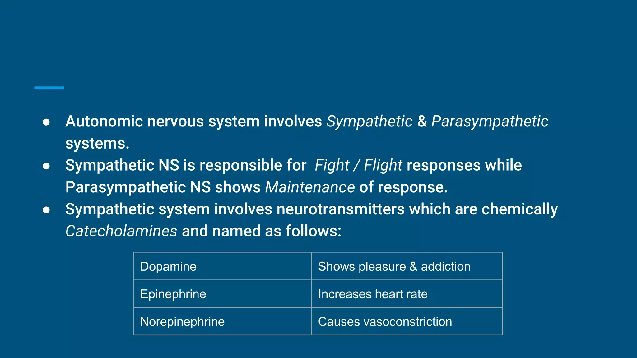 SYMPATHOMIMETIC DRUGS .pptx