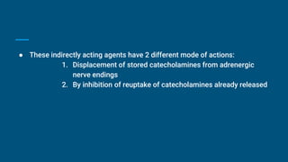 SYMPATHOMIMETIC DRUGS .pptx