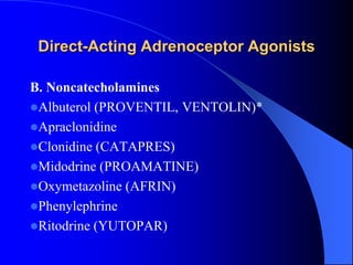 Sympathomimetic Drugs By Dr Fahad.pptx.. | PPTX