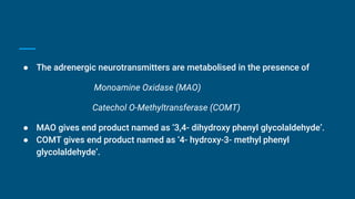 SYMPATHOMIMETIC DRUGS (MC-I).pptx