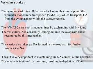Sympathomimetics / ADRENERGICS / SYMPATHOLYTICS | PPTX