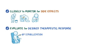 Sympathomimetics | PPT