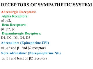 Sympathomimetics.ppt