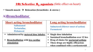 Sympathomimetics (ANS).pdf