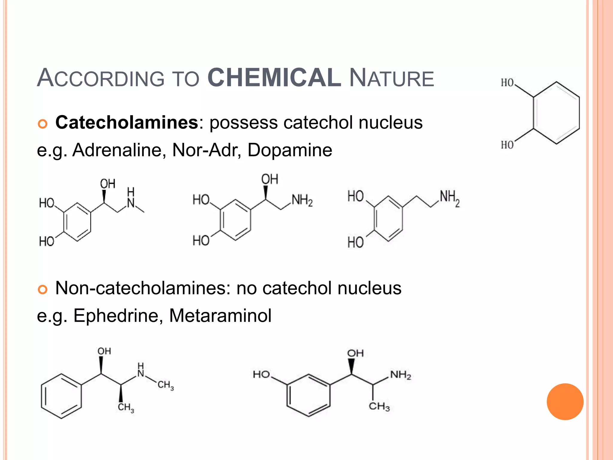 Sympathomimetics Classification and SAR.ppt