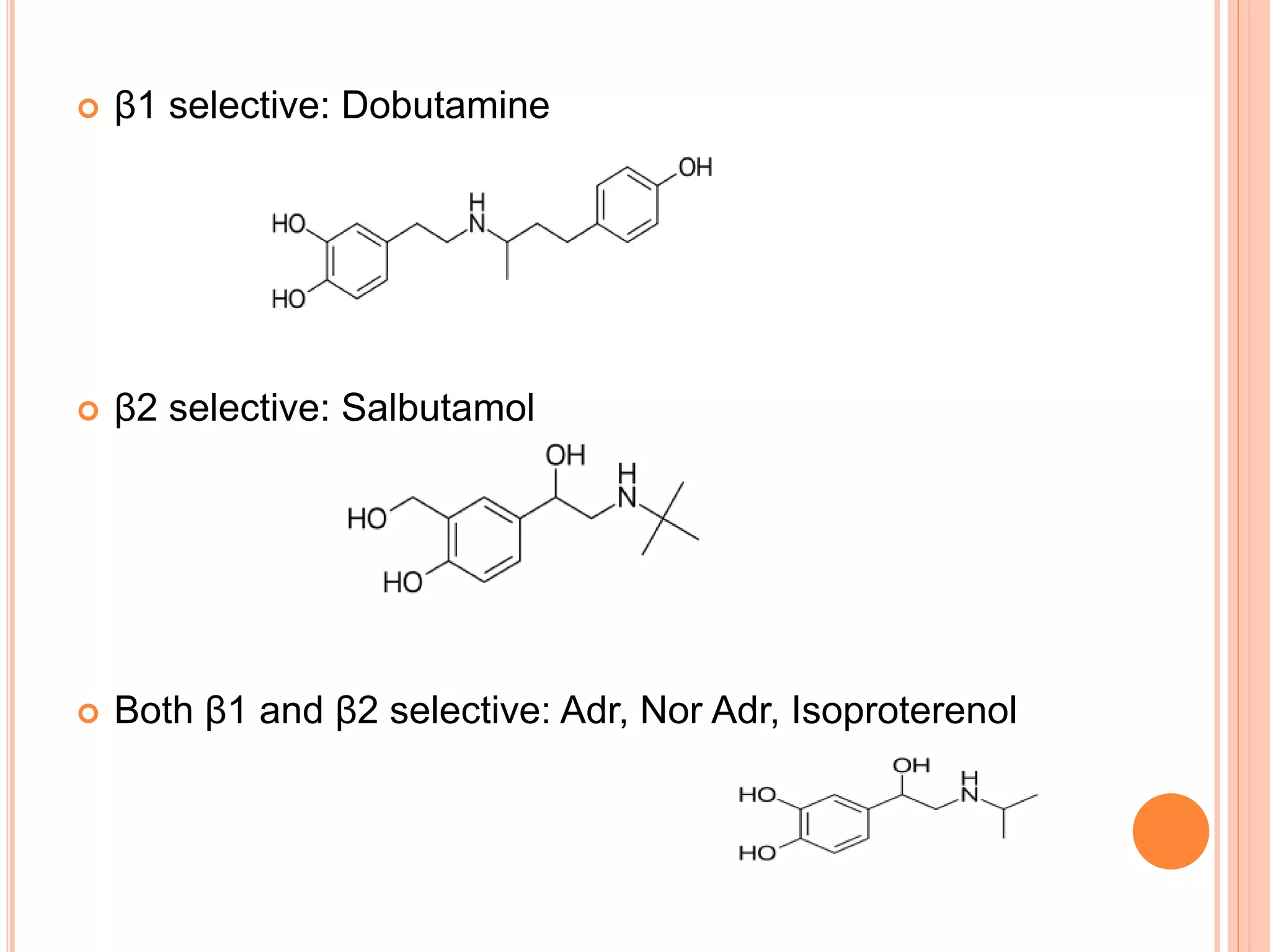Sympathomimetics Classification and SAR.ppt