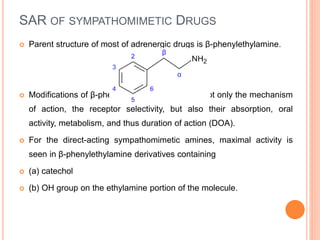 Sympathomimetics Classification and SAR.ppt
