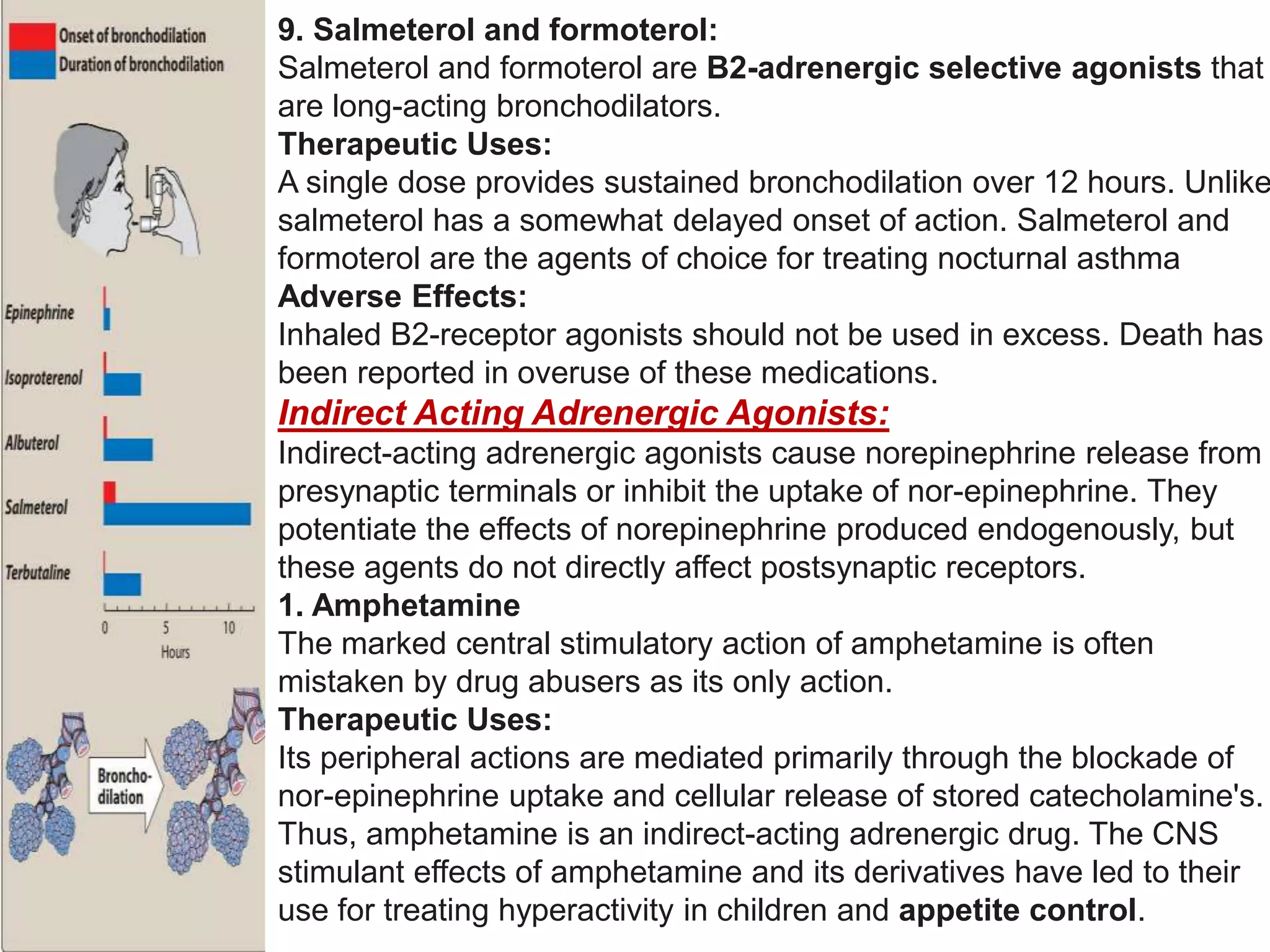 Sympathomimetics or Adrenergic Agonists (Introduction, Classification ...