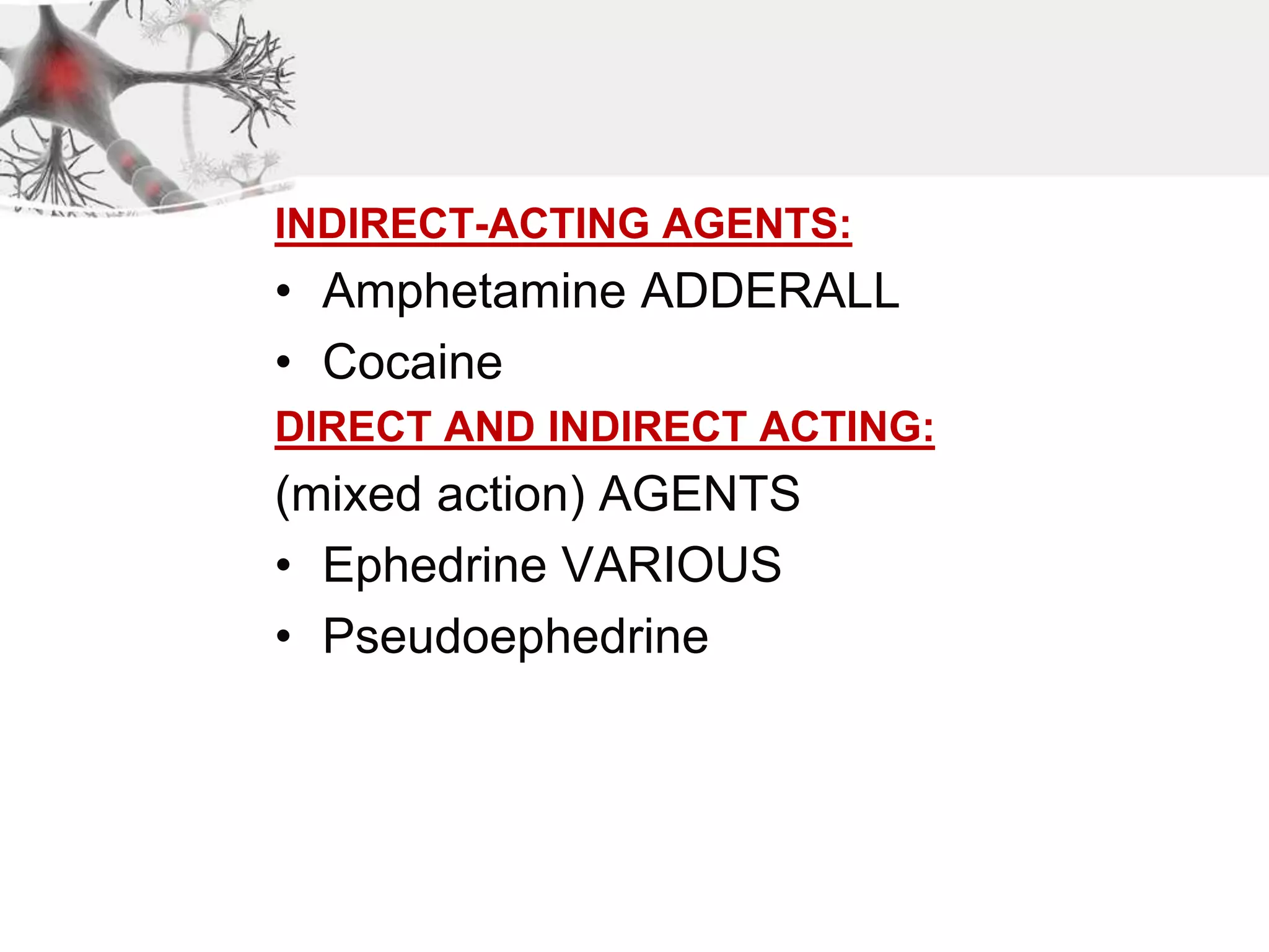 Sympathomimetics or Adrenergic Agonists (Introduction, Classification ...