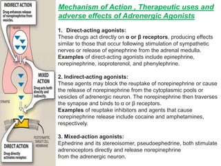 Sympathomimetics or Adrenergic Agonists (Introduction, Classification ...
