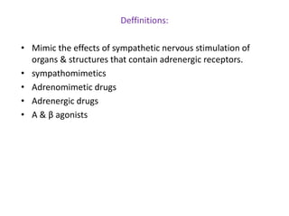 SympathomimiticsPpt2003 (2).ppt