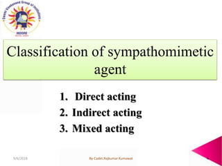 Sympathomimmetic agents | PPTX