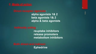 SYMPATHOMIMTIC AND SYMPATHOLYTICS DRUGS.pptx