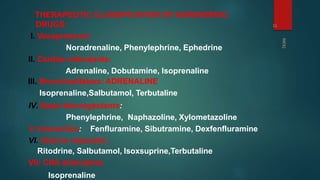 SYMPATHOMIMTIC AND SYMPATHOLYTICS DRUGS.pptx