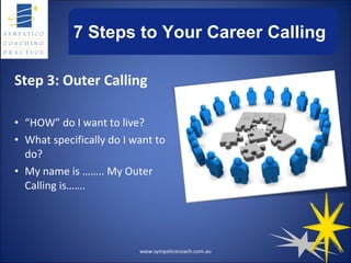 What is my Calling? | PPT