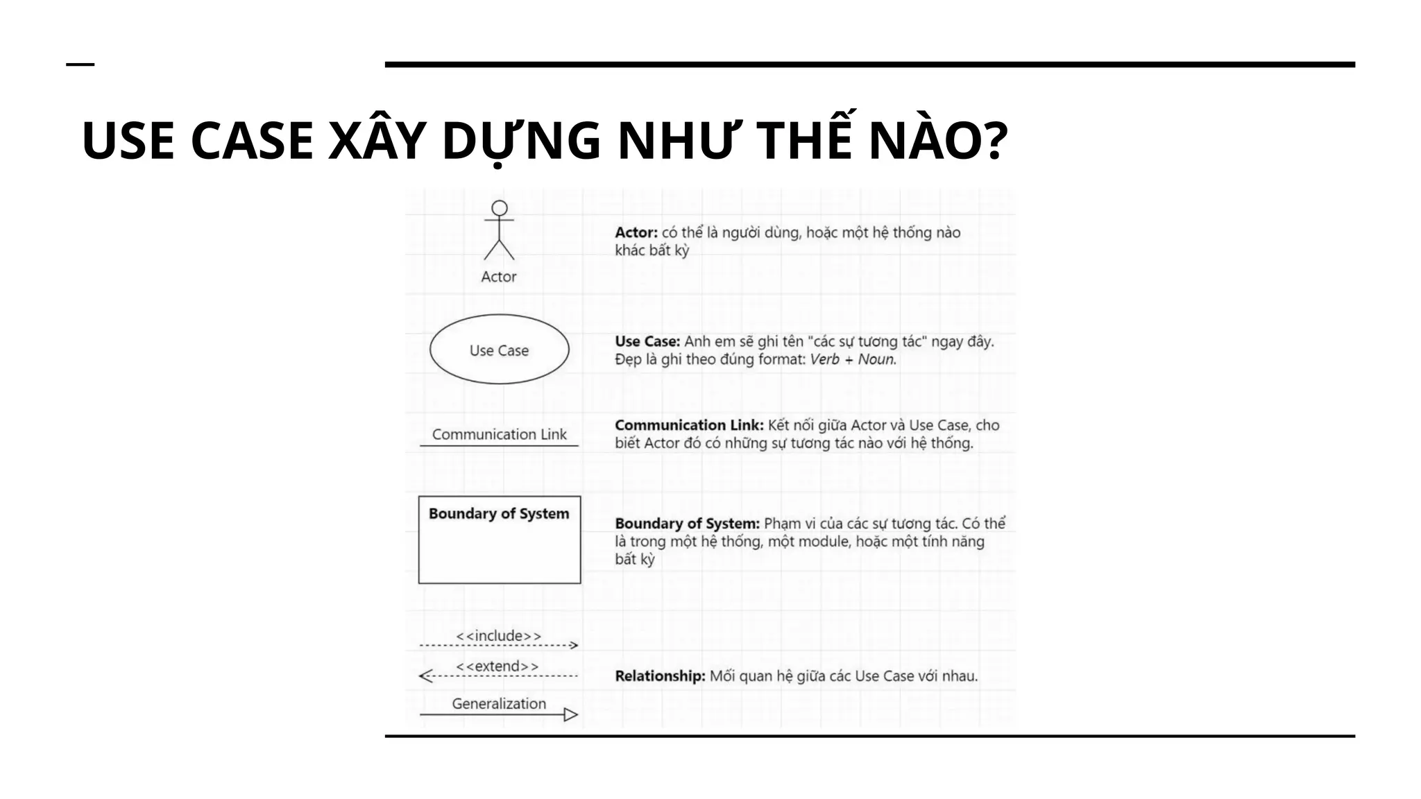 SYMPER - USER STORY, USE CASE, REQUIREMENT.pptx