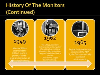 Symphanie smith history of monitors timeline | PPTX