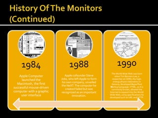 Symphanie smith history of monitors timeline | PPTX