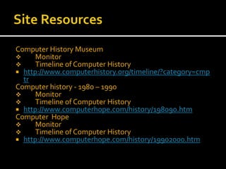 Symphanie smith history of monitors timeline