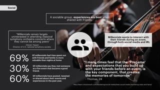 SF Symphony - Where are the millennials? | PDF